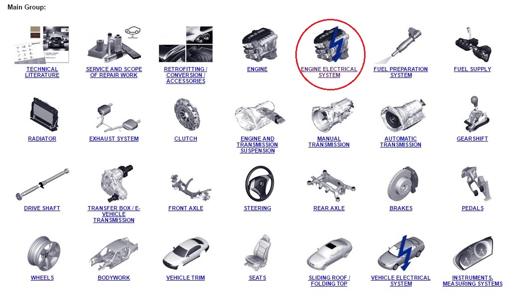 How To Determine if the Accessport Works on Your 2012 N55 BMW - COBB Tuning