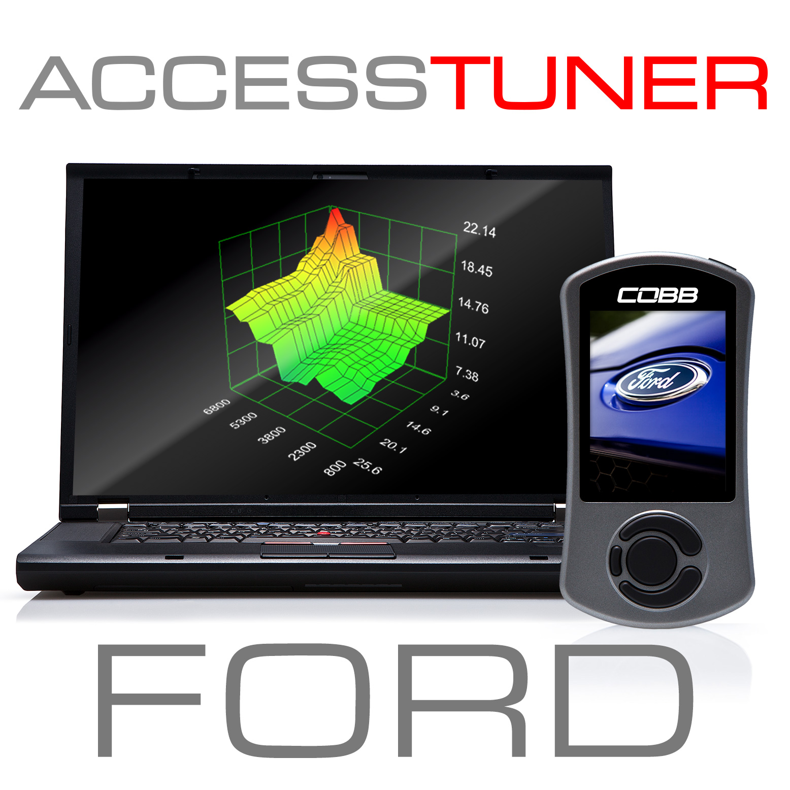 Ford Performance EcoBoost ECU Accessport Support Now Available! - COBB ...