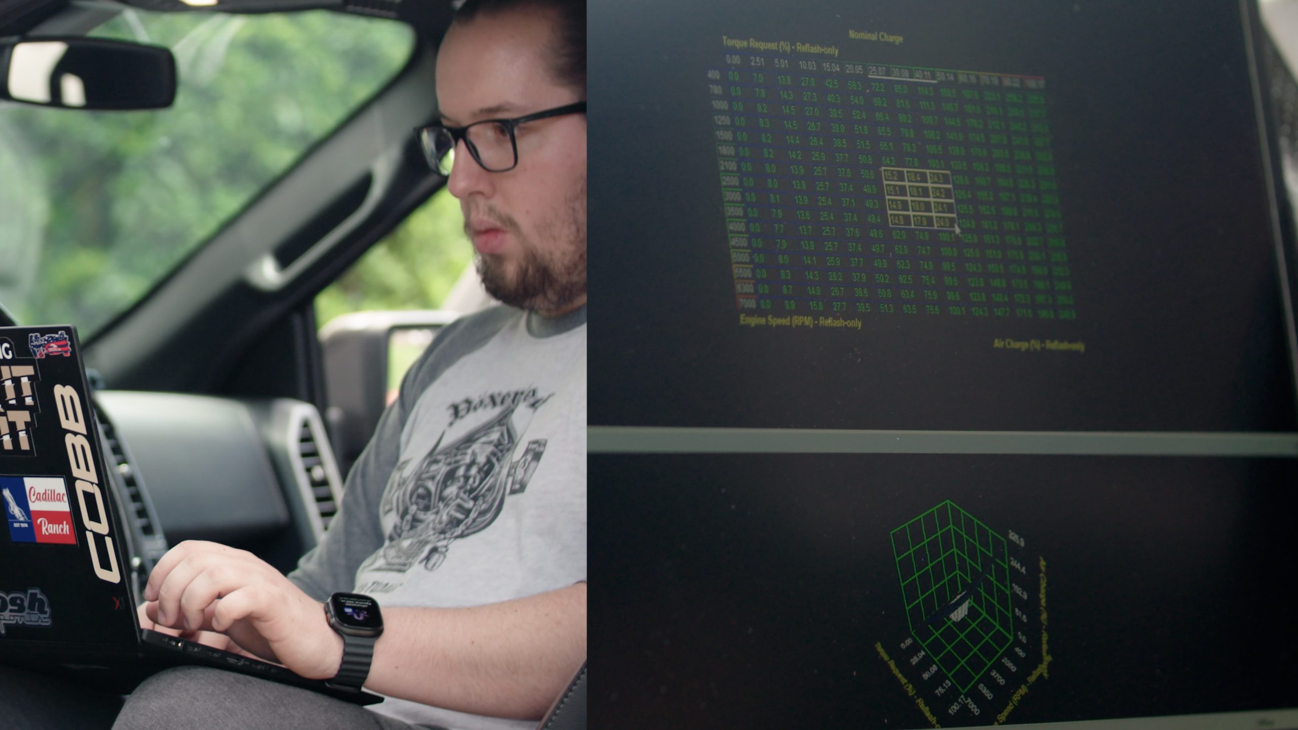 CAN Flex‑Fuel for Gen2 Ford F‑150 Raptor - COBB Tuning